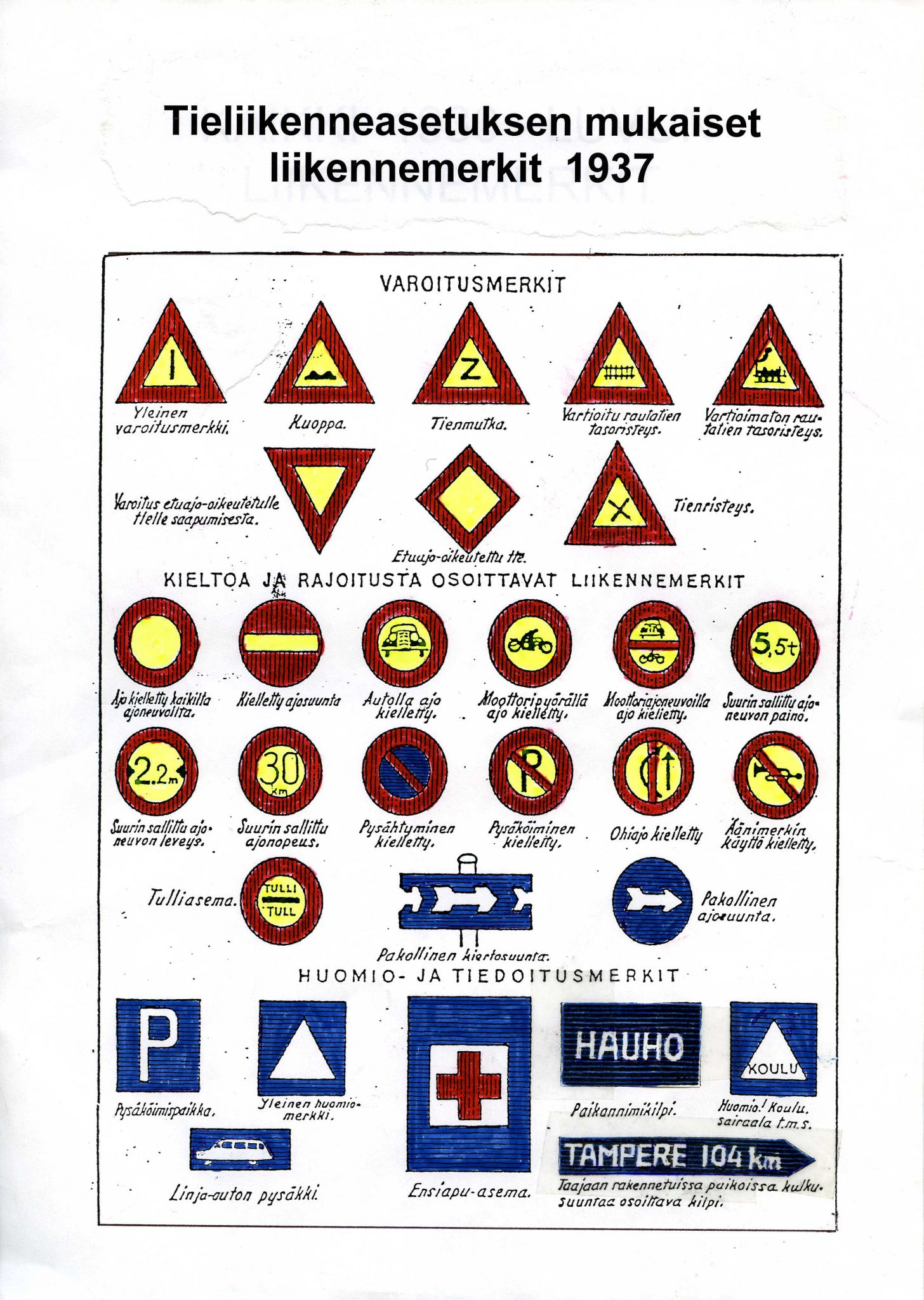 Varoitus kaikista mahdollisista vaaroista tiellä | Trafiikki
